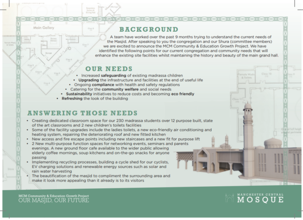 Our Masjid Our Future - MCM Community & Education Growth Project ...